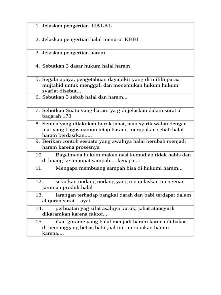 Pengertian Halal Menurut KBBI | PDF