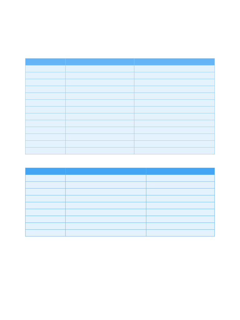 Class 11 Commerce Study Timetable | PDF | Psychological Concepts ...
