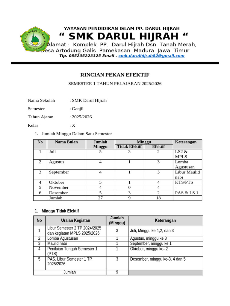 RPE FIX 2025-2026docx-1 | PDF