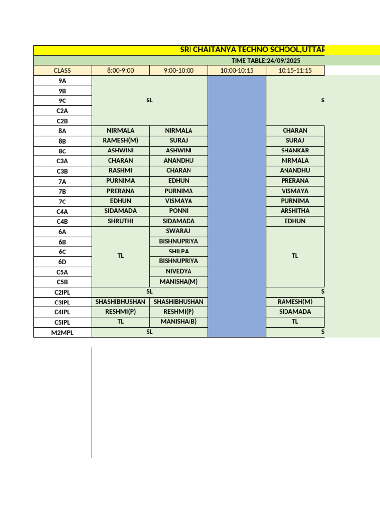 SRI CHAITANYA SCHOOL Timetable 2025 | PDF