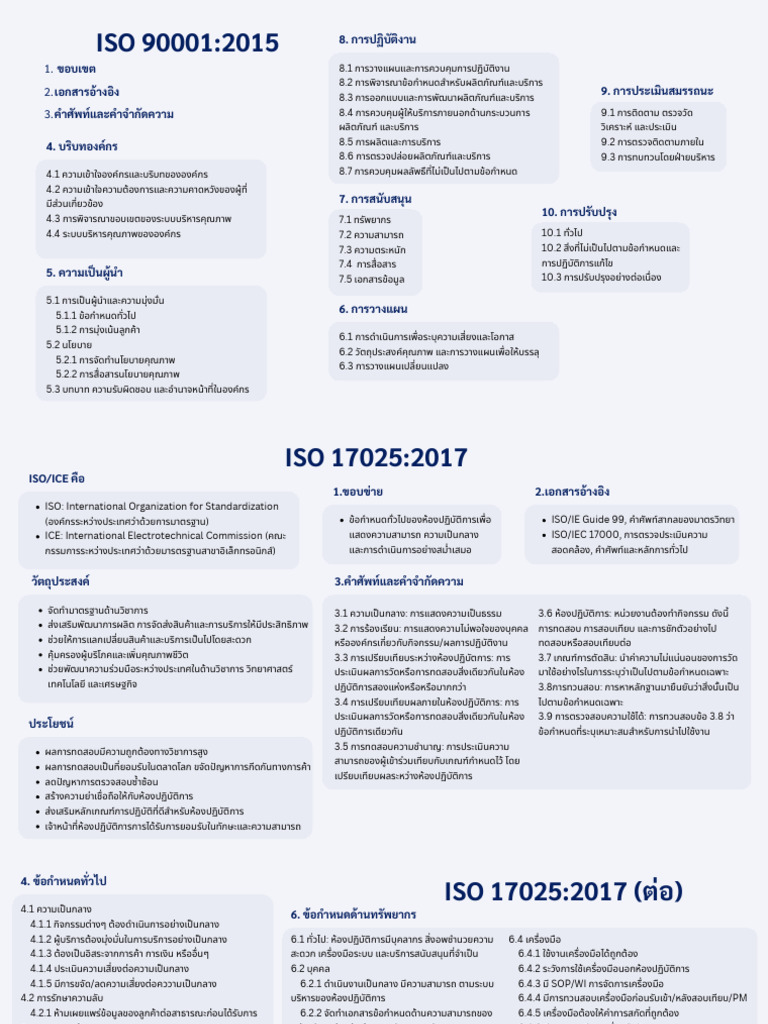Iso 900012015 | PDF