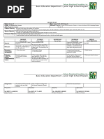 Science Group 4 Magnificence | PDF