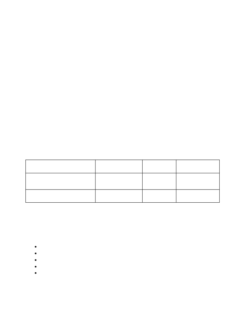 Mahendra Nayak Resume | PDF