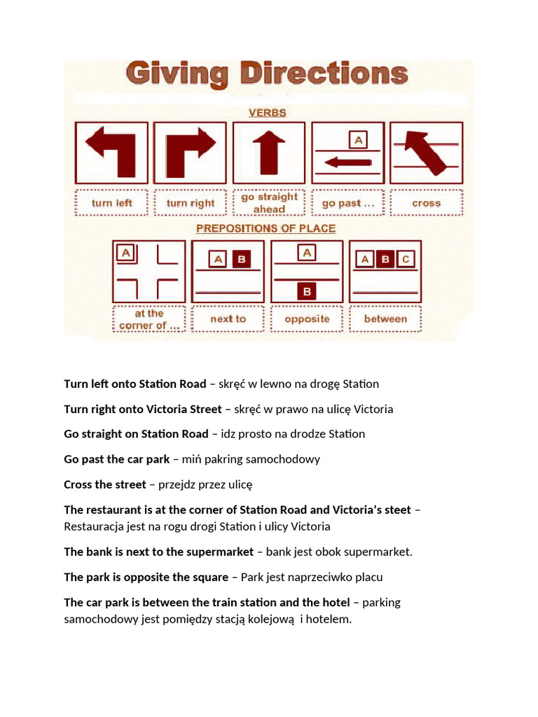 Directions and Prepositions of Place | PDF