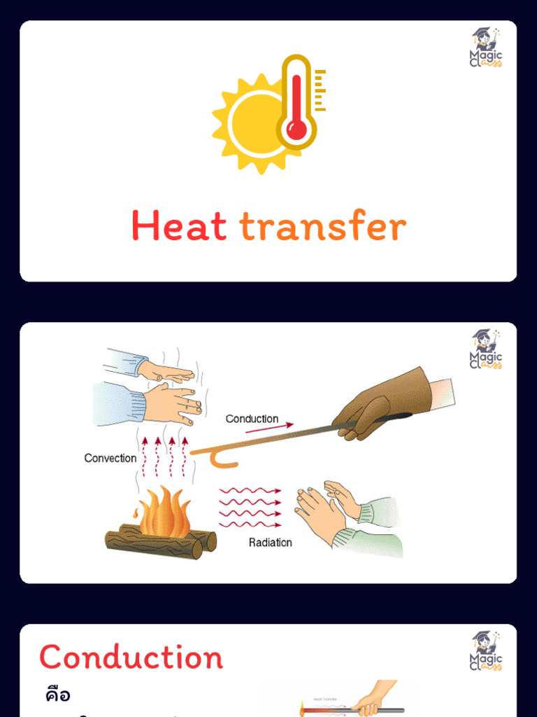 Heat Transfer | PDF