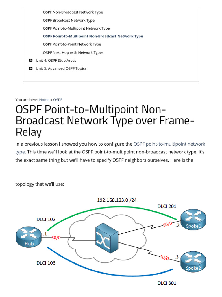 OSPF Point-to-Multipoint Non-Broadcast Network Type Over Frame-Relay ...