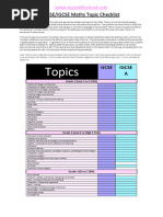 Edexcel GCSE Maths Higher Checklist | PDF