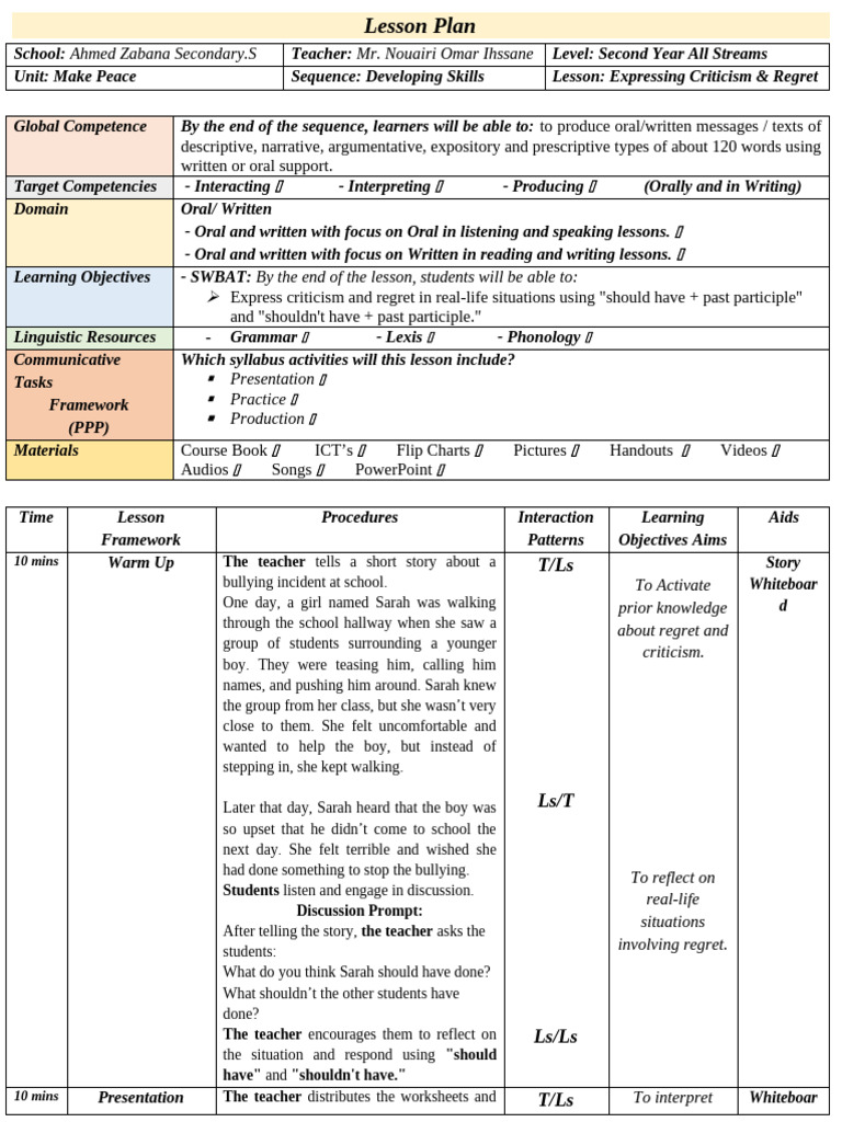 Expressing Criticism & Regret Lesson Plan PPP | PDF | Linguistics | Human Communication