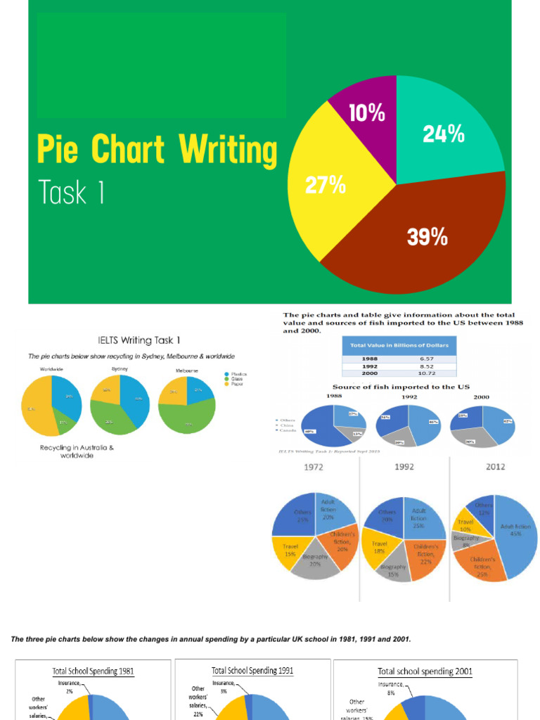 UK School Spending Trends 1981-2001 | PDF | Pie Chart | New York City