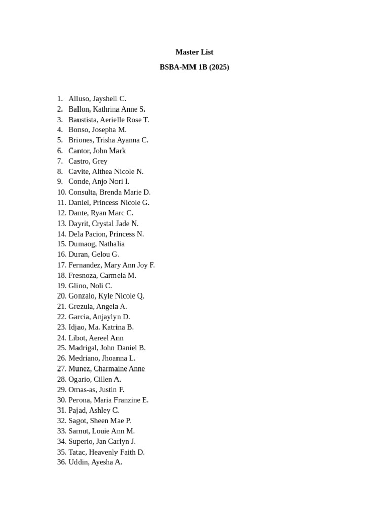 Master List Bsba MM 1b 2025 | PDF