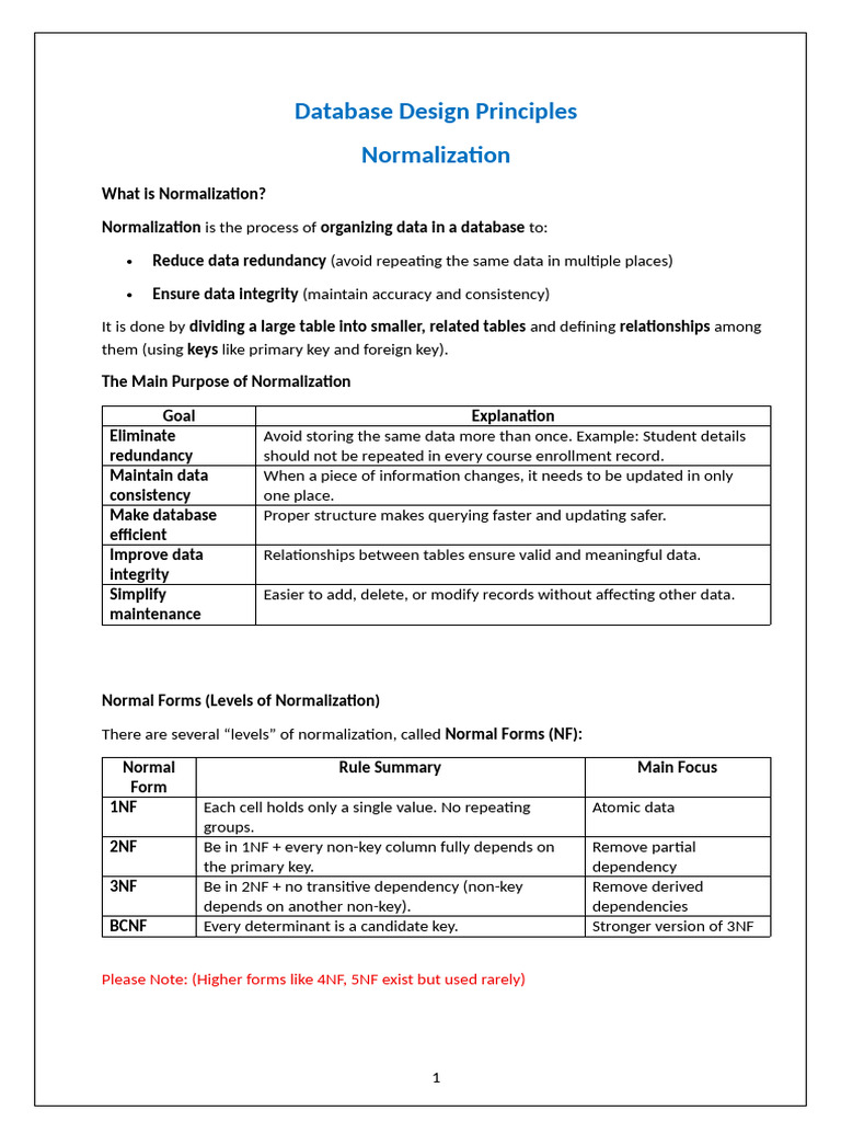 Material Normalization DB Design | PDF | Information Technology Management | Information Science