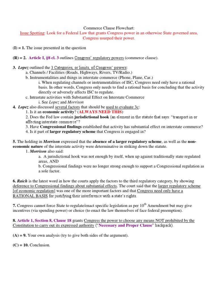 Commerce Clause Flowchart | PDF | Commerce Clause | Article One Of The ...
