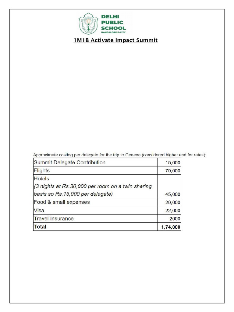 1M1B Activate Impact Summit Invitation | PDF