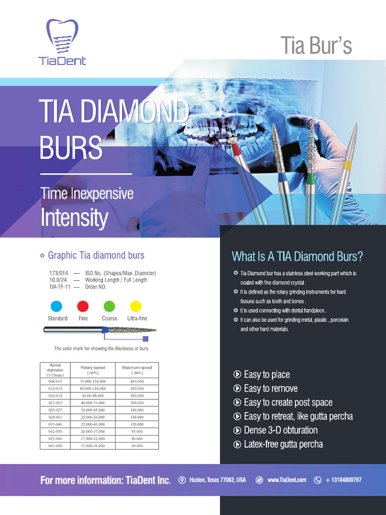 Diamond Burs Tiadent | PDF