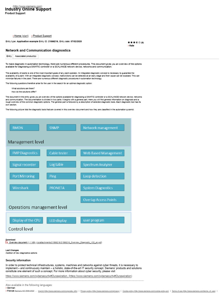 Diagnostic Tools for SIMATIC Controllers | PDF | Wireless Access Point ...