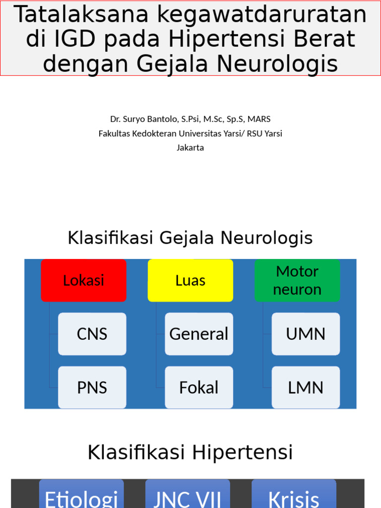 Tatalaksana Kegawatdaruratan Di IGD Pada Hipertensi Berat Dengan Gejala ...