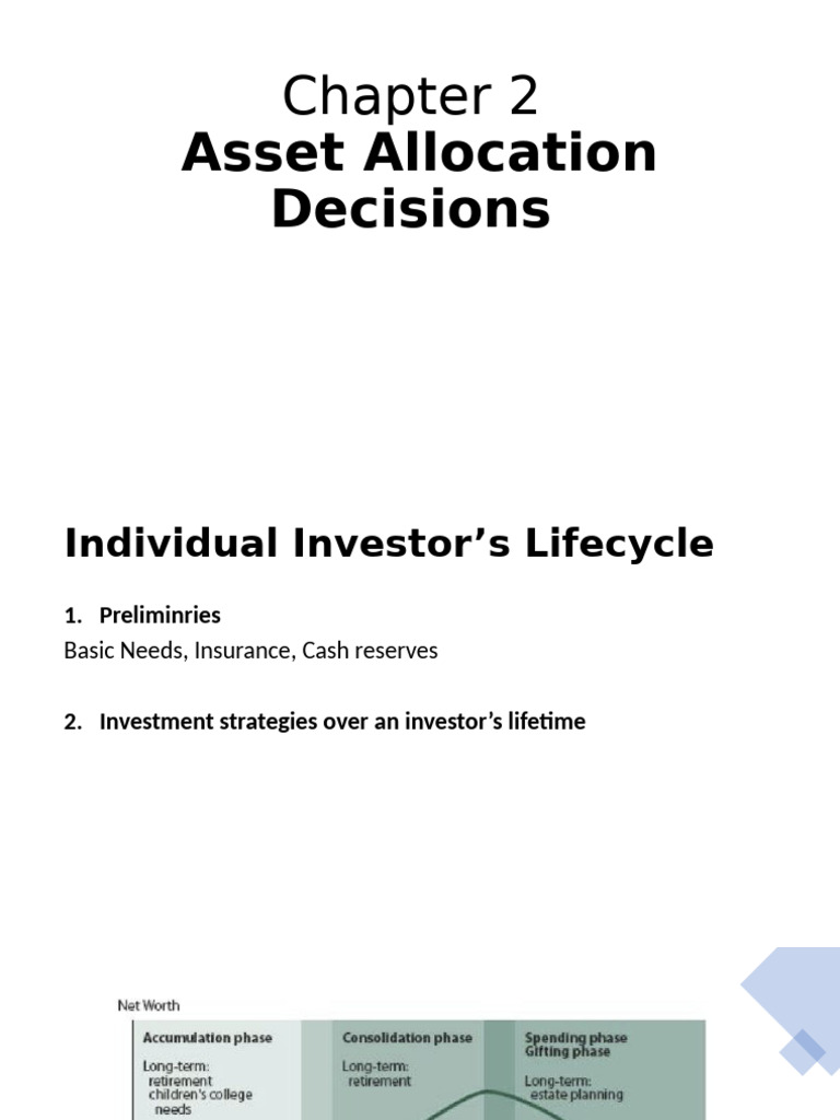 Asset Allocation Strategies Explained | PDF | Asset Allocation | Investing