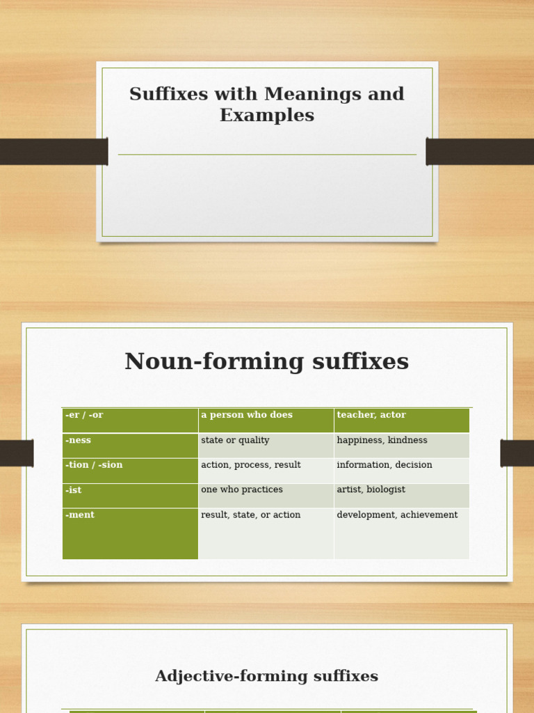 Suffixes: Meanings and Examples | PDF | Science