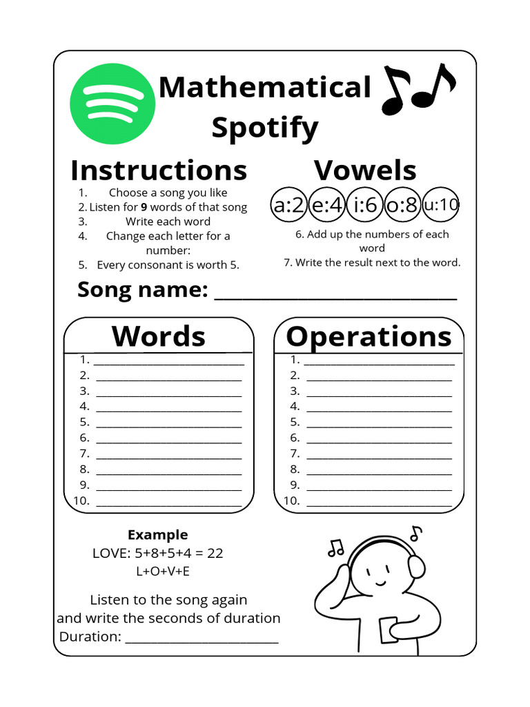 Mathematical Spotify | PDF