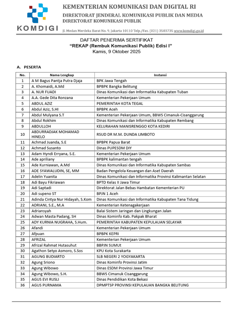 List Penerima Sertifikat Rekap Edisi I - 9 Oktober 2025 | PDF