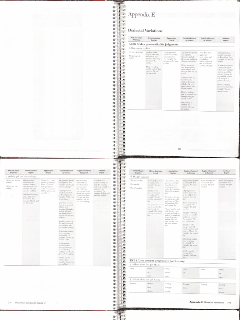 Appendix E & F | PDF