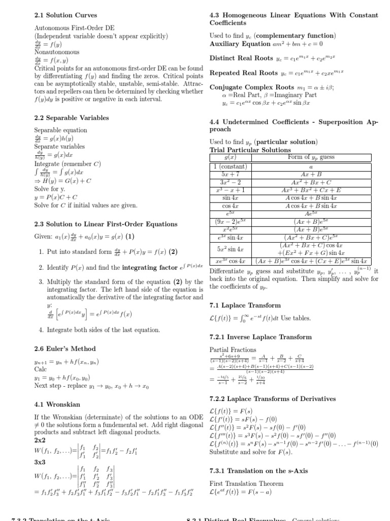 Math 285 Formula Sheet | Download Free PDF | Eigenvalues And Eigenvectors | Functions And Mappings