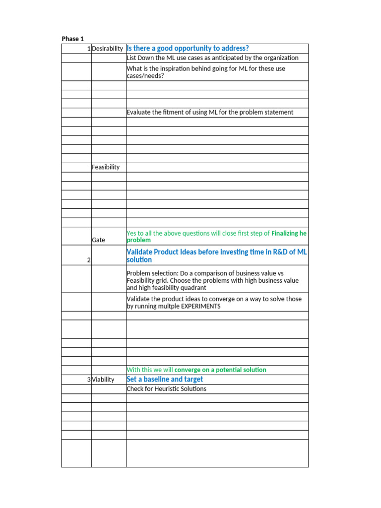 ML Use Case Evaluation Framework | PDF | Hypothesis | Cognitive Science