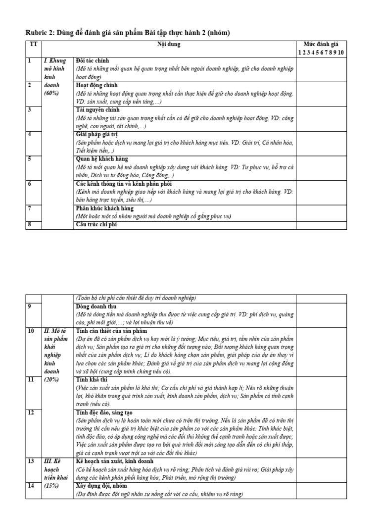 Rubric 2 - 2025 | PDF