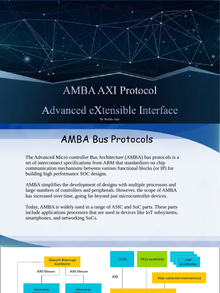 Overview of AMBA AXI Protocols | PDF | System On A Chip | Computing