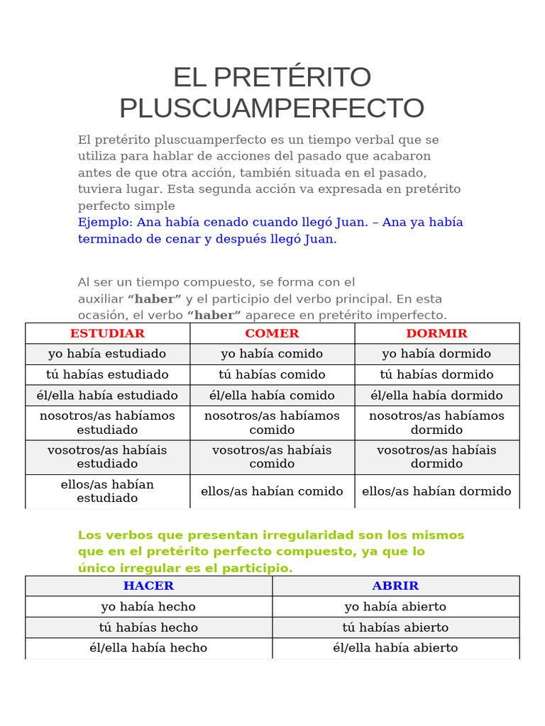 El Pretérito Pluscuamperfecto | PDF | Verbo | Relaciones sintácticas