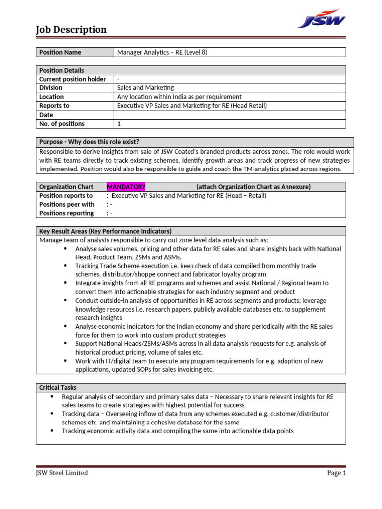 JD - Manager Analytics RE | PDF | Analytics | Data