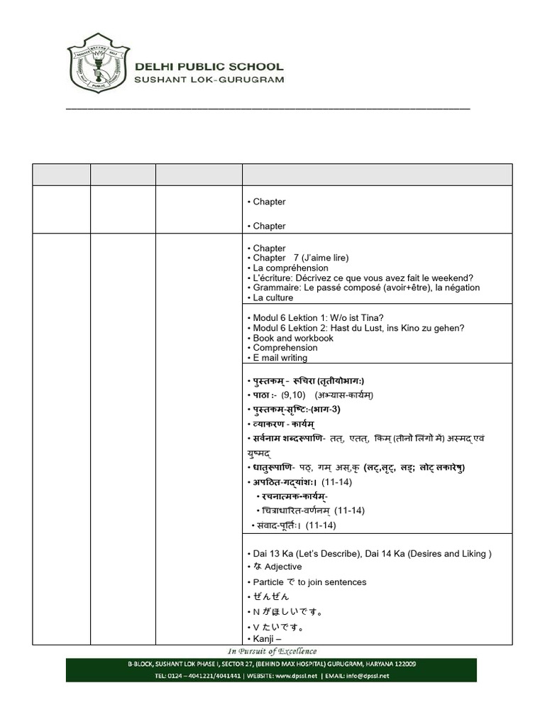 Date Sheet and Syllabus For Periodic Assessment Term2 Grade VIII 202526 ...