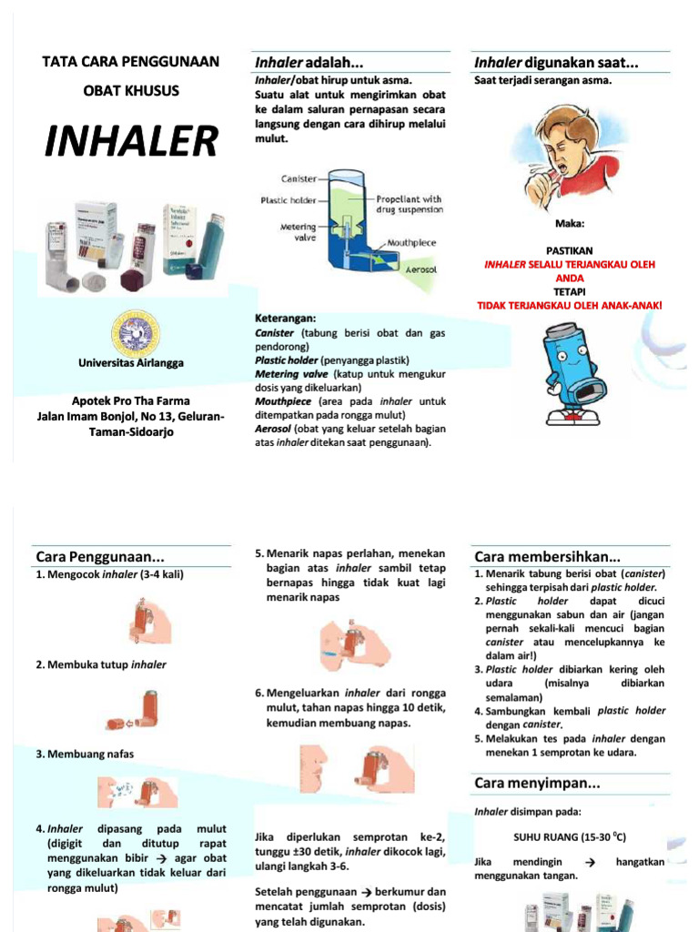 PDF Inhaler Tata Cara Penggunaan Obat Khusus - Compress | PDF