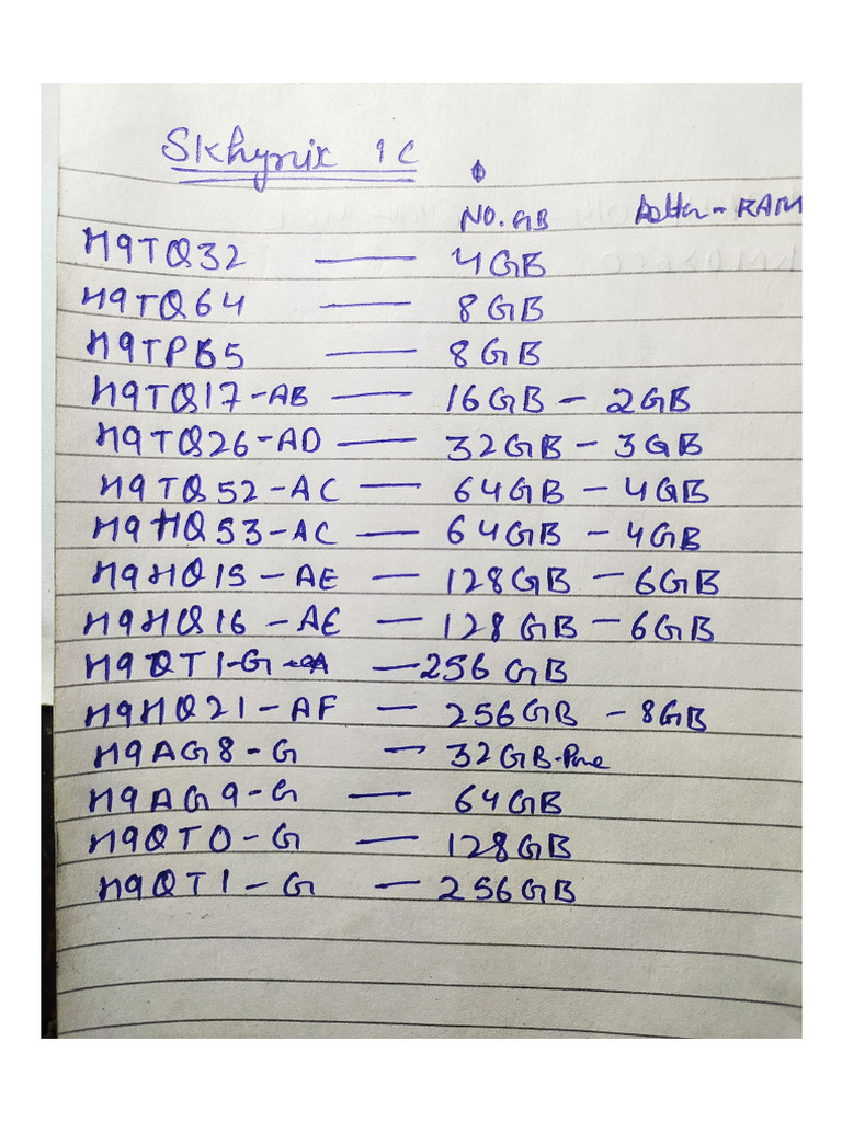 Mobile EMMC Code | PDF