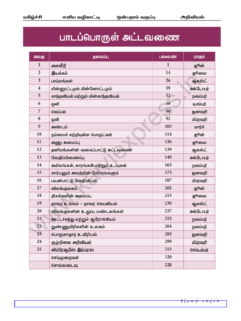 9th Science Guide | PDF
