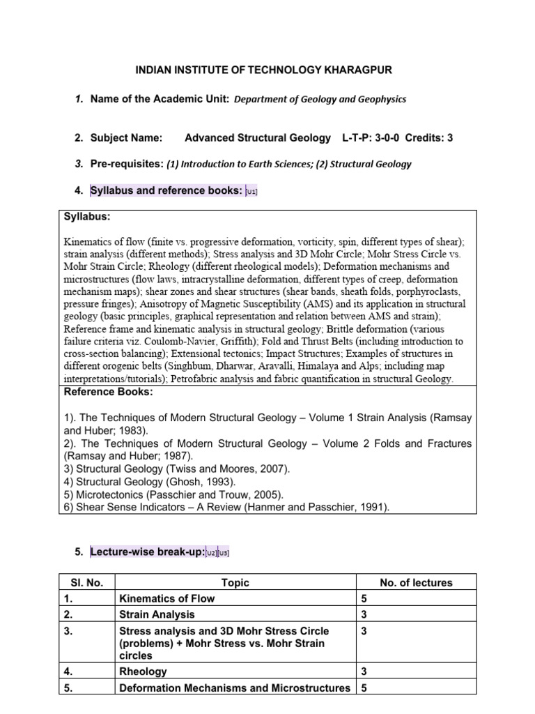 Gg40231 Advanced Structural Geology | PDF | Structural Geology | Geology