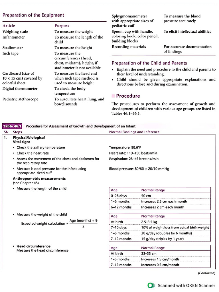 Assessment of Growth and Development of An Infant | PDF