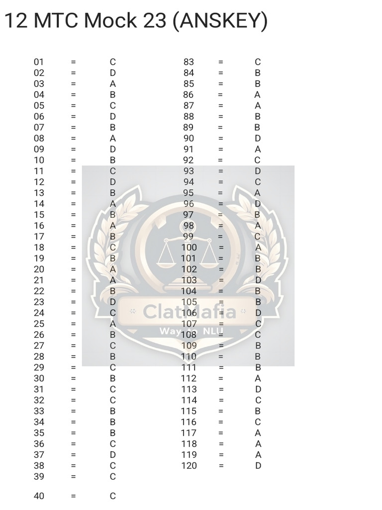 12 Mtc Mock 23 (Anskey) (1) | PDF