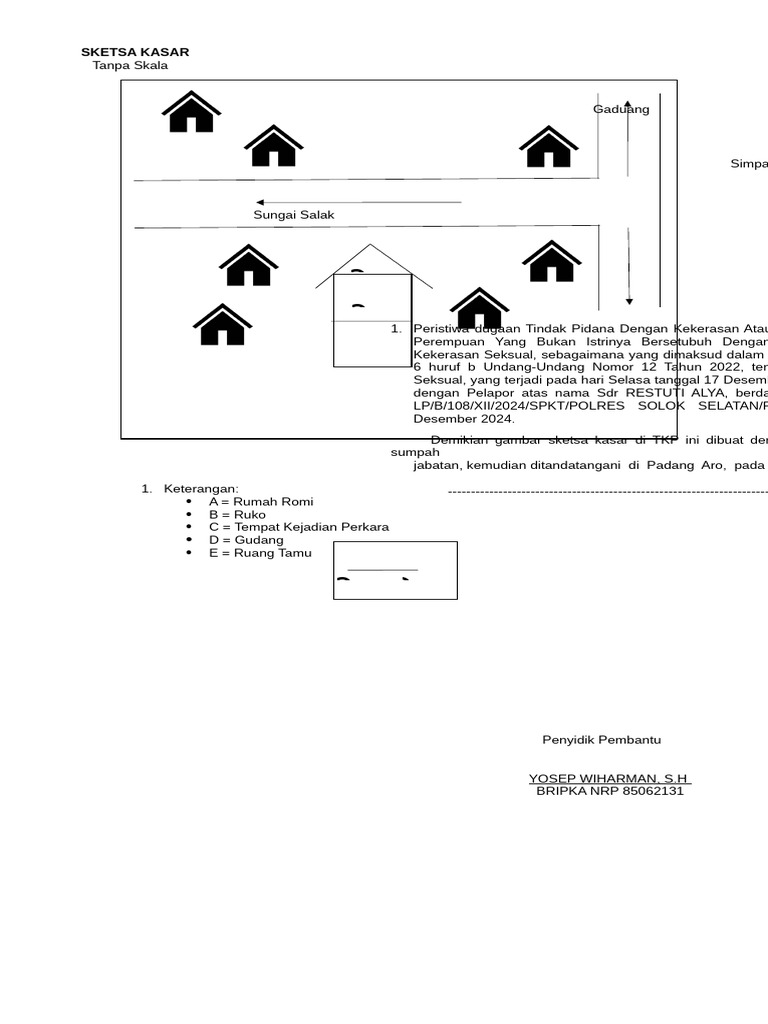 Sketsa | PDF