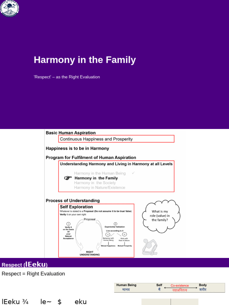 Complete Meaning of Respect v1: Universal Human Values | PDF | Feeling ...