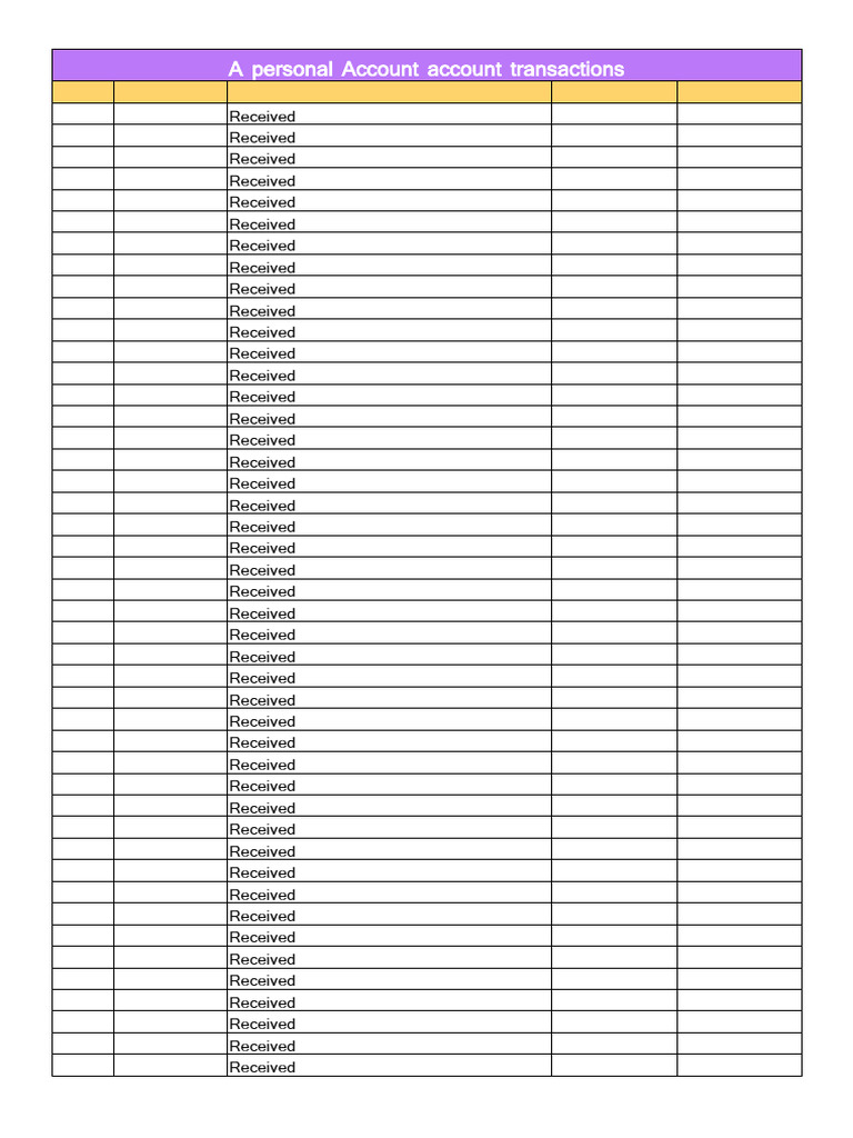 Personal Account Transaction Summary | PDF | Financial Services ...
