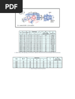 Wrench Clearance Standards for Screws | PDF | Screw | Metalworking