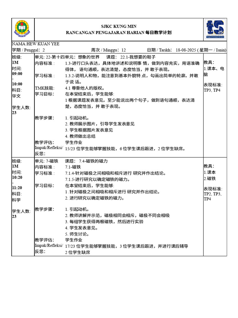 SJKC Kung Min Rancangan Pengajaran Harian | PDF
