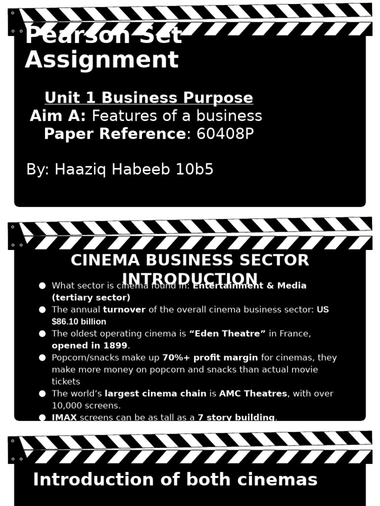Haaziq Habeeb PSA Unit1 | PDF | Movie Theater | Business Economics