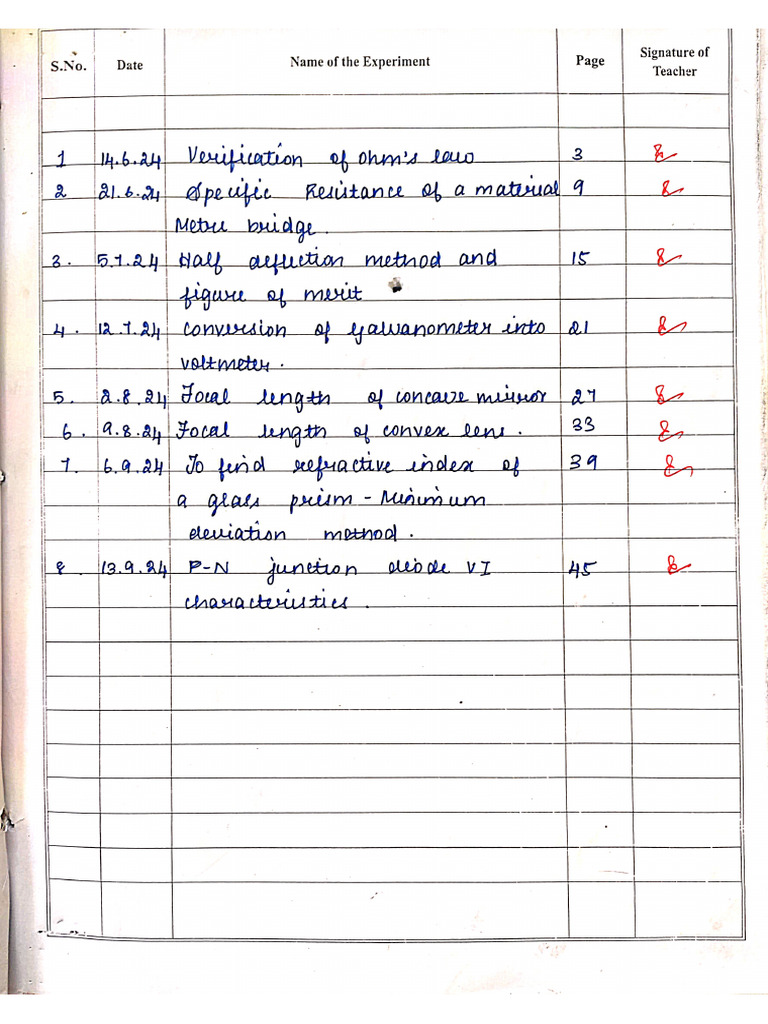 Physics G-XII (Record Copy) | PDF