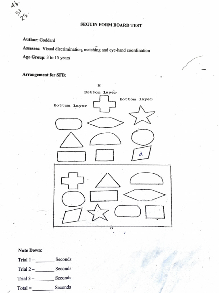 SFBT (3-15yrs) | PDF
