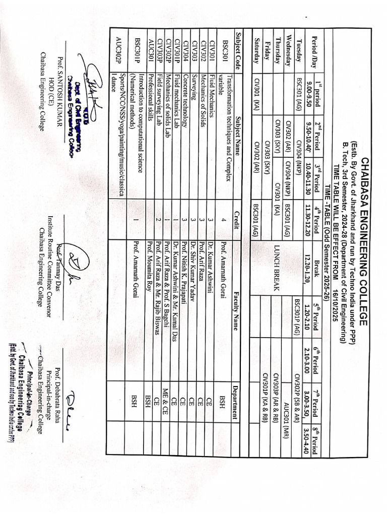 Routine - 3rd Sem (2024-28) | PDF