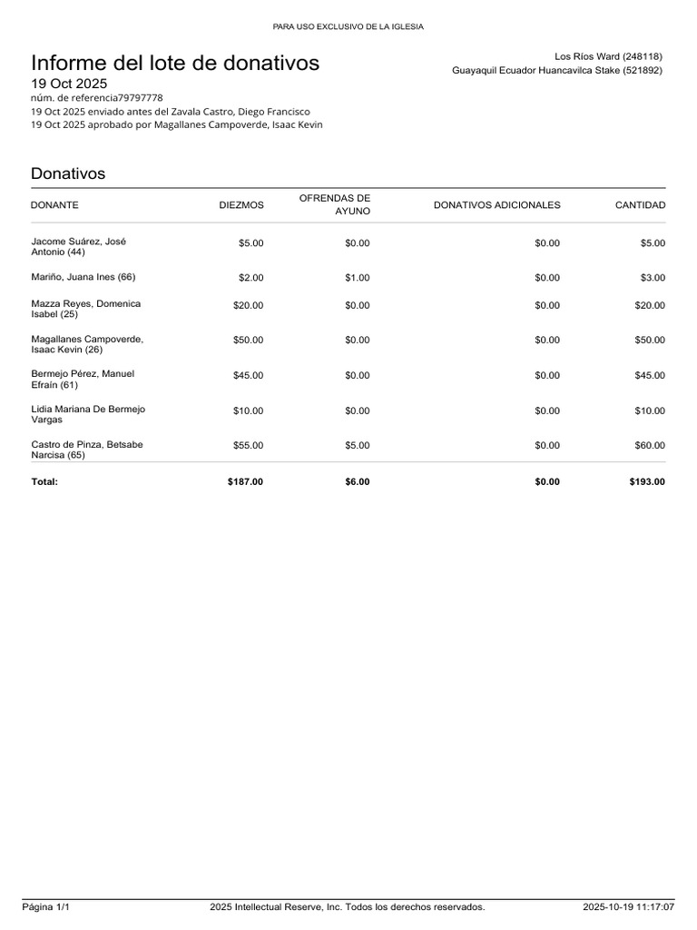 Donation Batch and Deposit Report | PDF