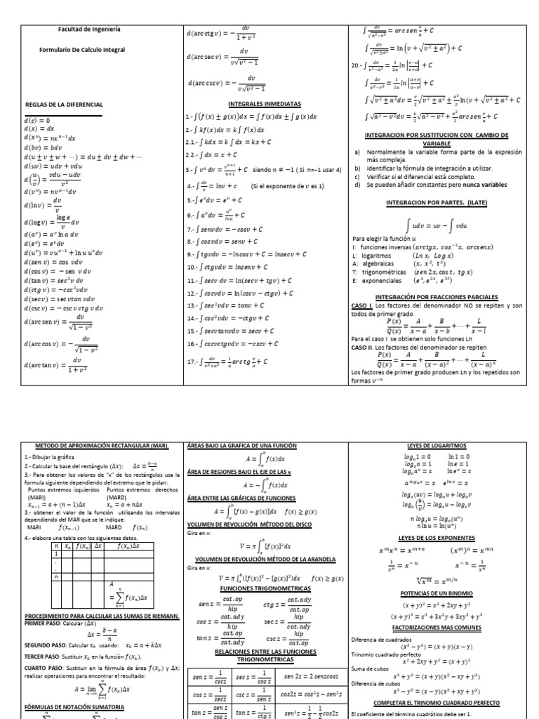 Formulario de Cálculo Integral Completo | PDF | Integral | Álgebra