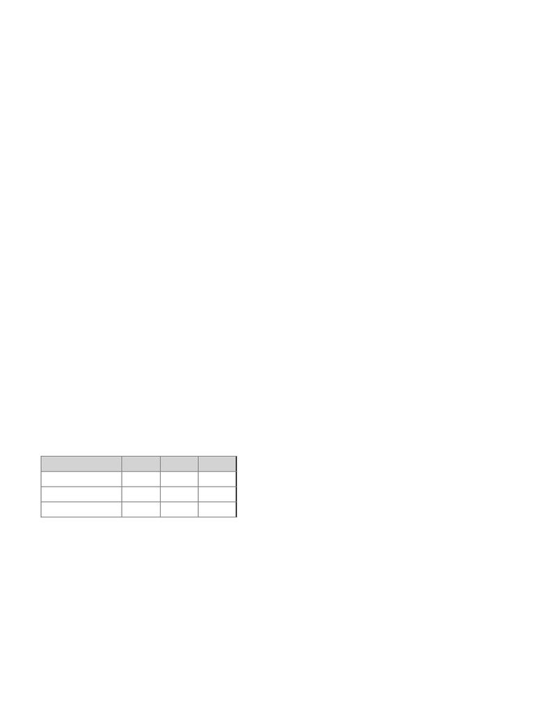 ClassXI DS Ch4 Worksheet AnswerKey | PDF